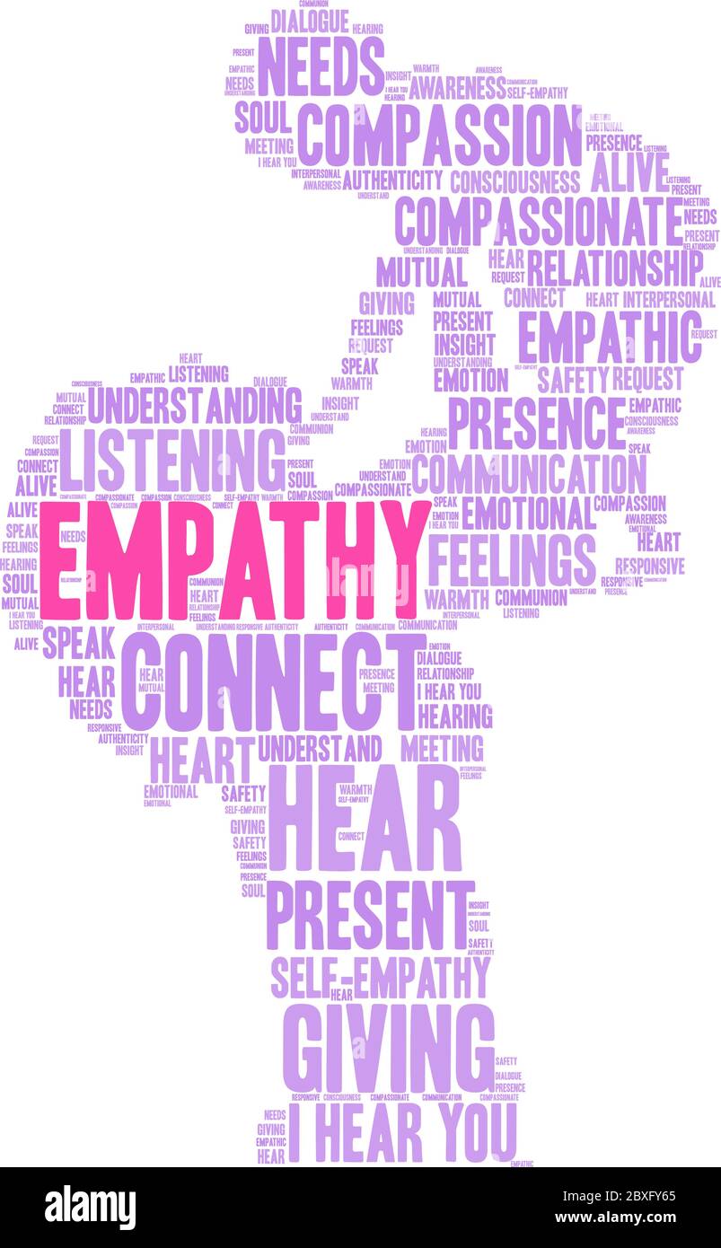 Empathy Brain word cloud on a white background Stock Vector Image & Art ...