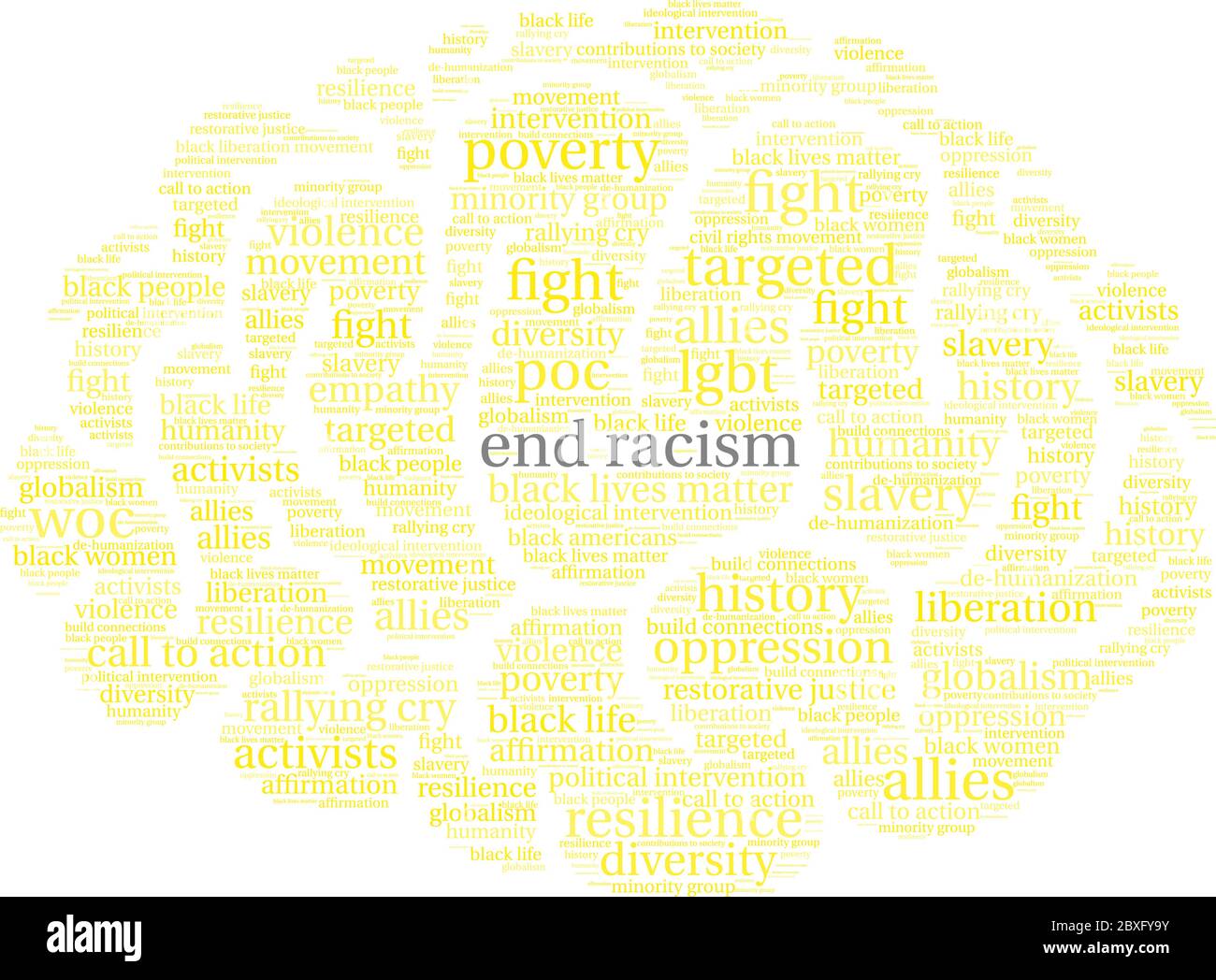 End Racism word cloud on a white background Stock Vector Image & Art ...