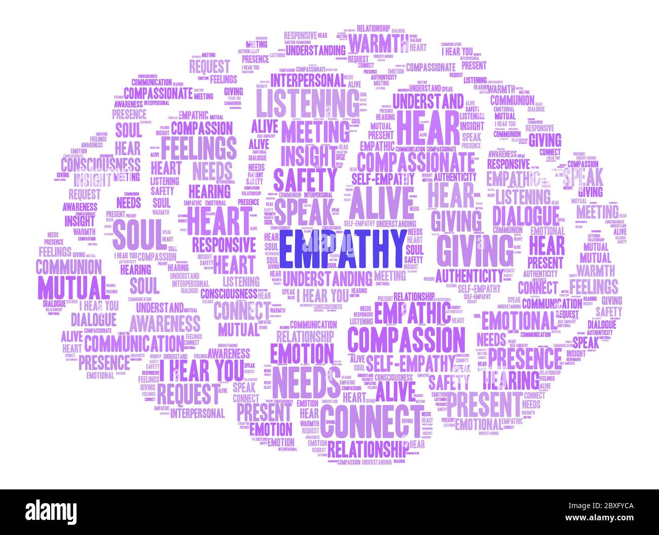 Empathy awareness Stock Vector Images - Alamy