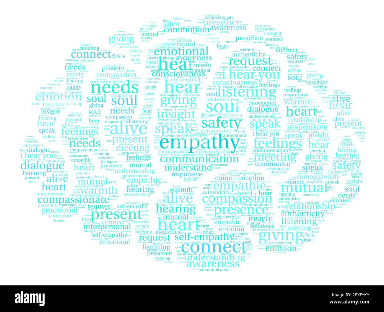 Empathy word cloud on a white background Stock Vector Image & Art - Alamy