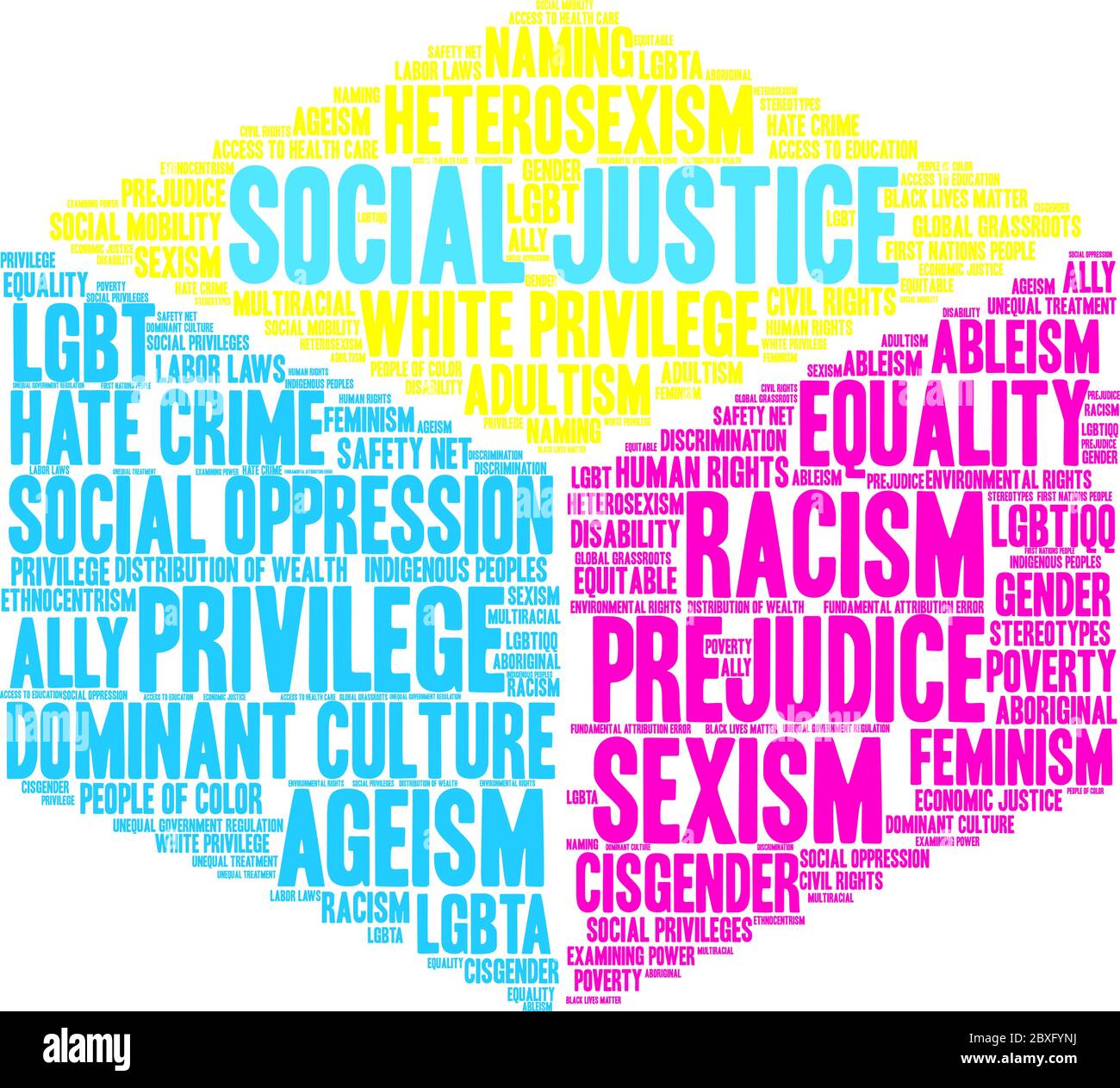 Social Justice word cloud on a black background Stock Vector Image ...