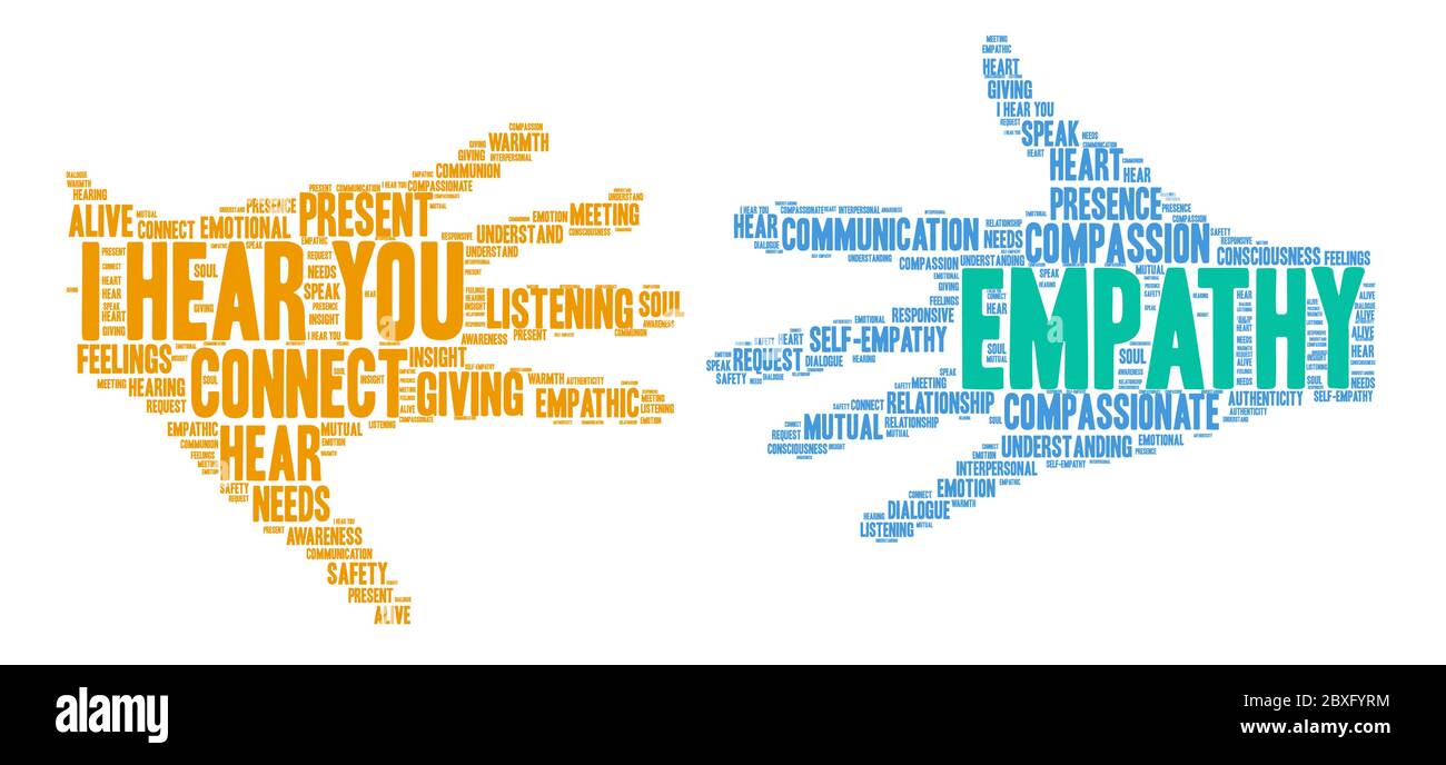 Empathy word cloud on a white background Stock Vector Image & Art - Alamy