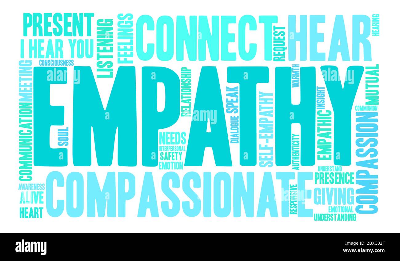 Empathy word cloud on a white background Stock Vector Image & Art - Alamy