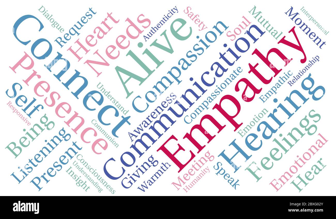 Empathy word cloud on a white background Stock Vector Image & Art - Alamy