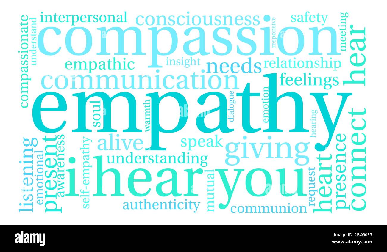 Empathy word cloud on a white background Stock Vector Image & Art - Alamy