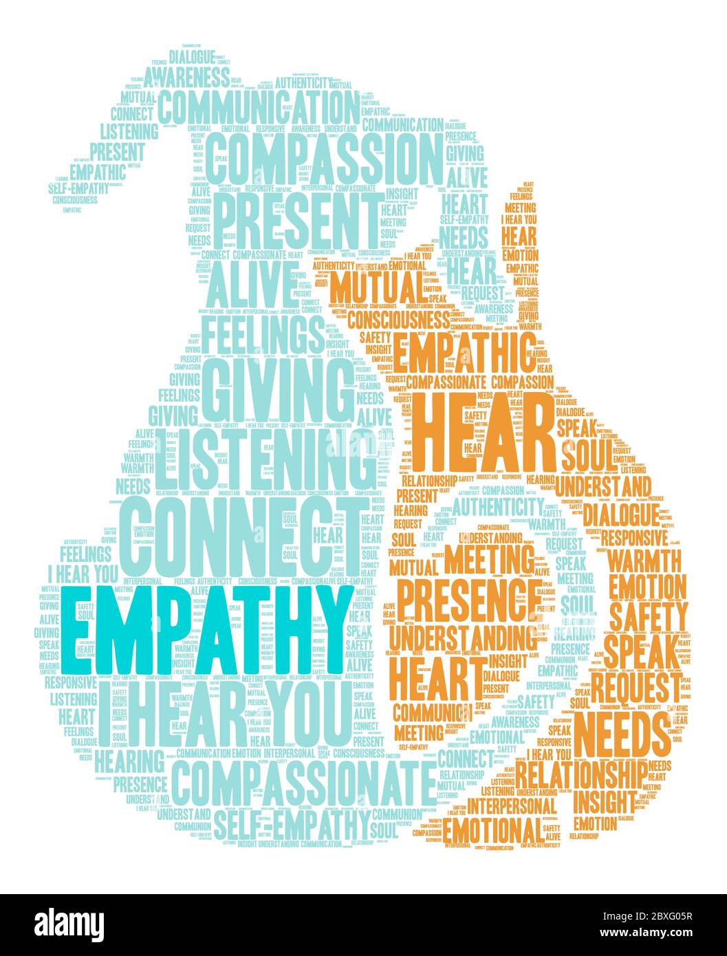 Empathy word cloud on a white background Stock Vector Image & Art - Alamy