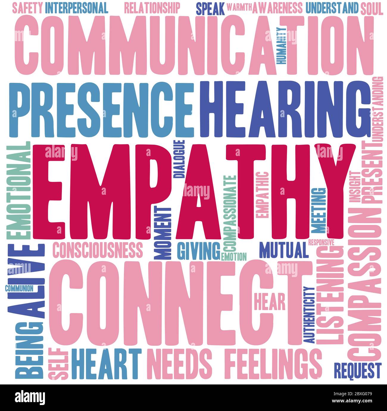 Empathy word cloud on a white background Stock Vector Image & Art - Alamy