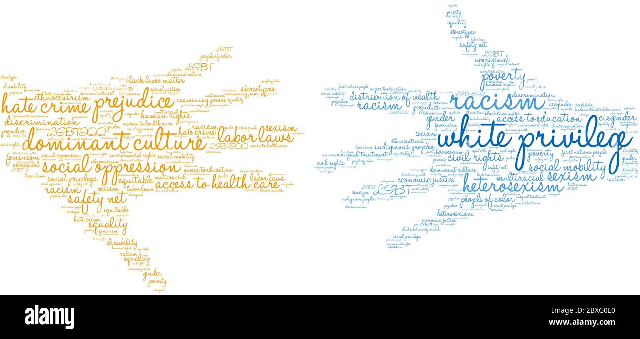 White Privilege word cloud on a white background Stock Vector Image ...