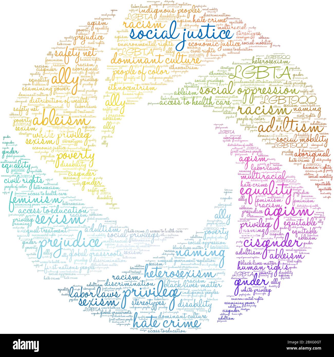 Social Justice word cloud on a white background Stock Vector Image ...
