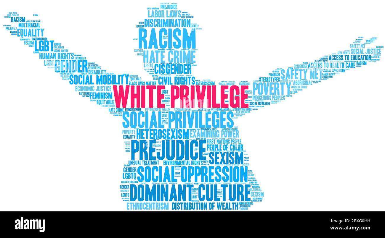 White Privilege word cloud on a white background Stock Vector Image ...
