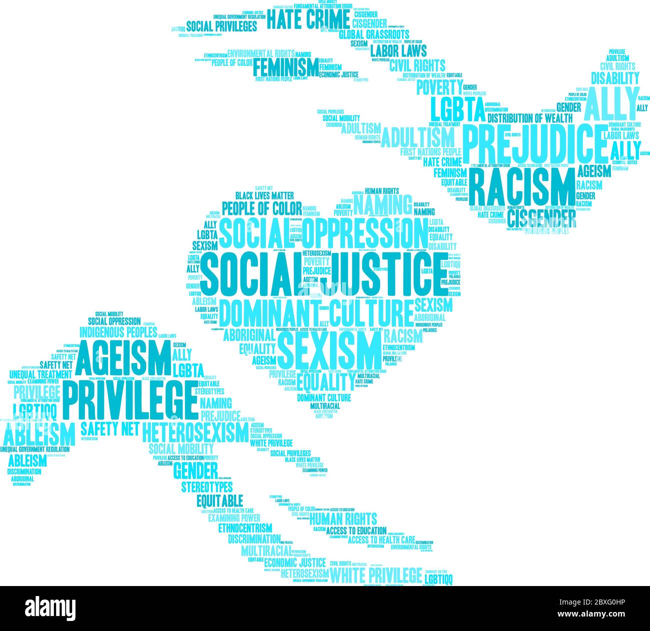 Social Justice word cloud on a white background Stock Vector Image ...