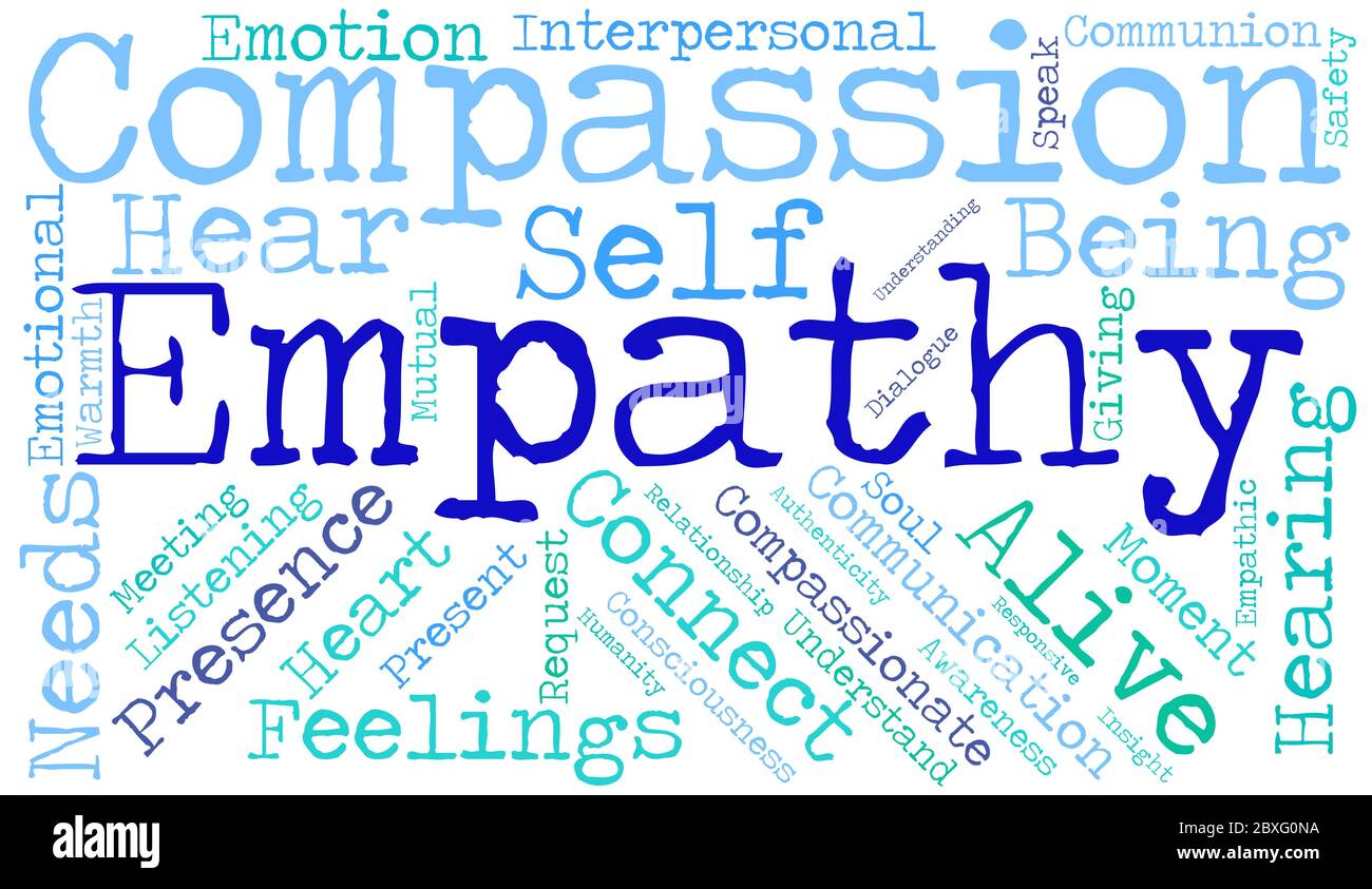 Empathy word cloud on a white background Stock Vector Image & Art - Alamy