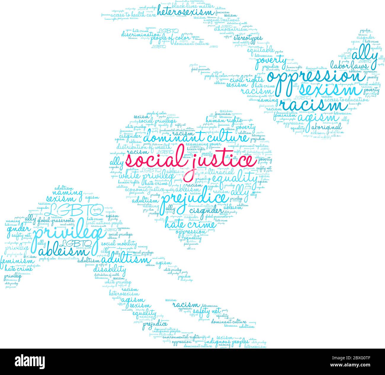 Social Justice word cloud on a white background Stock Vector Image ...