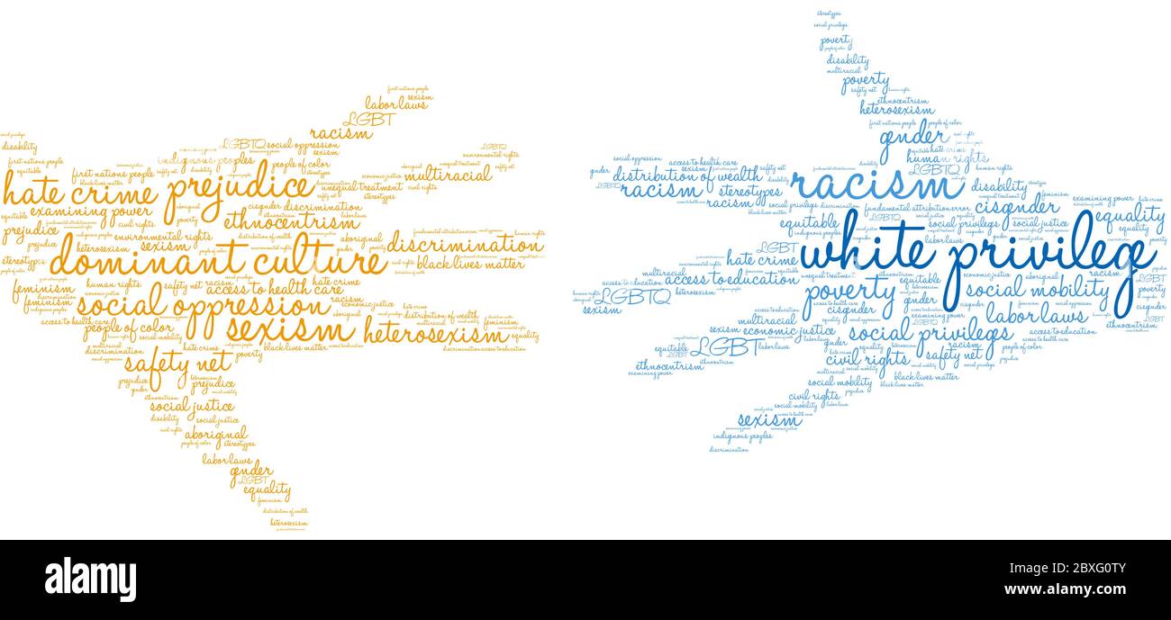 White Privilege word cloud on a white background Stock Vector Image ...