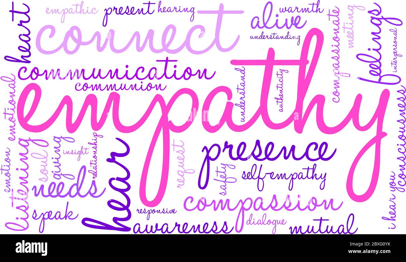 Empathy word cloud on a white background Stock Vector Image & Art - Alamy