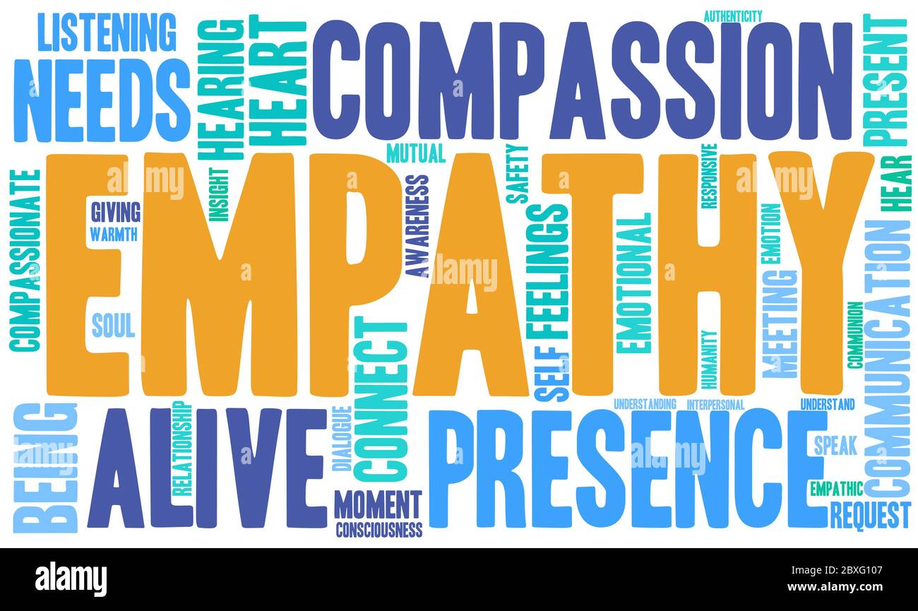 Empathy word cloud on a white background Stock Vector Image & Art - Alamy