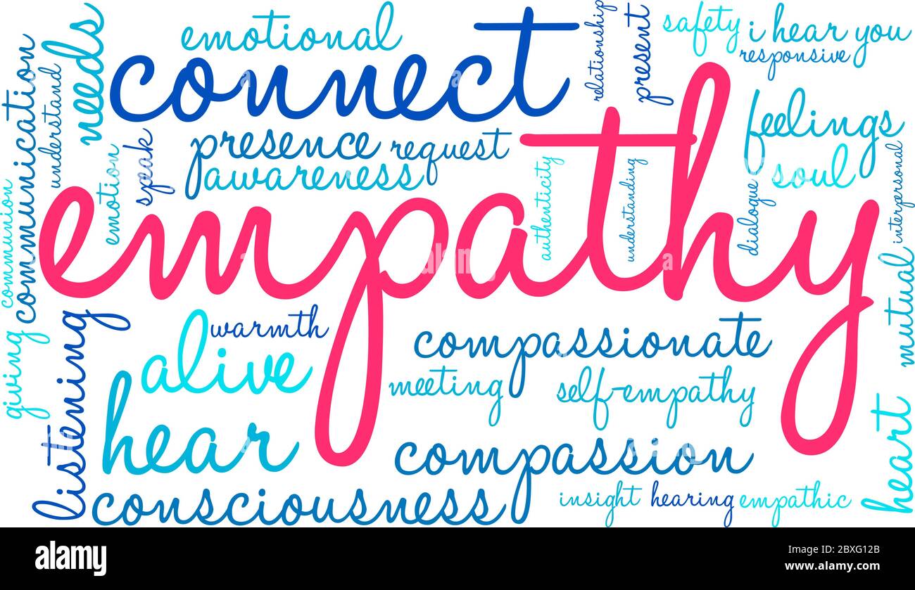 Empathy word cloud on a white background Stock Vector Image & Art - Alamy