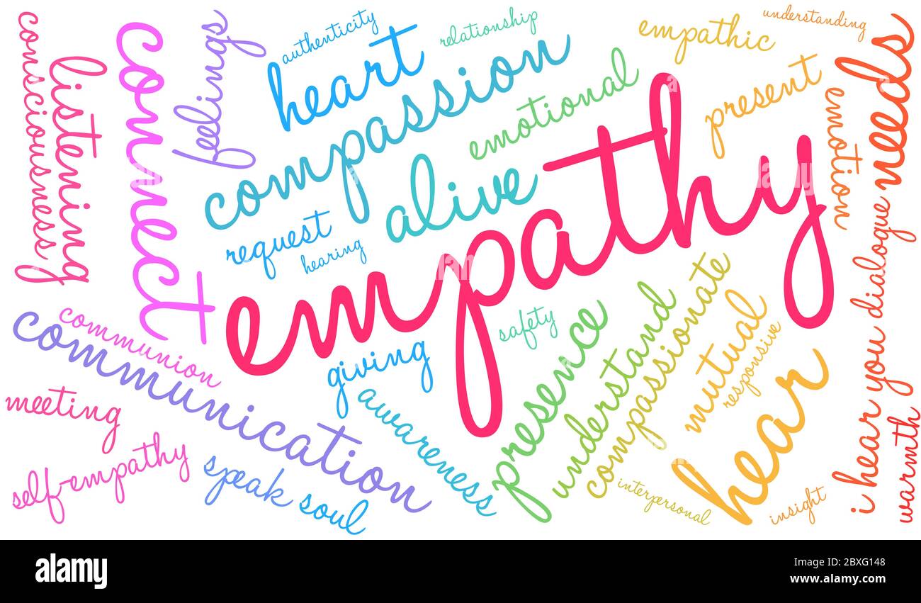 Empathy word cloud on a white background Stock Vector Image & Art - Alamy