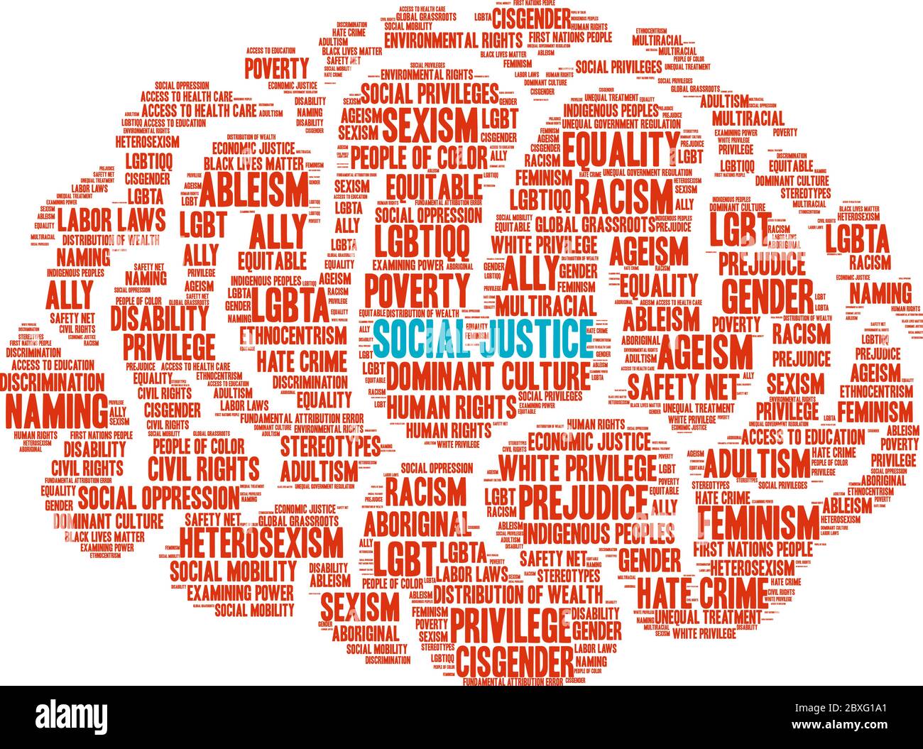 Social Justice word cloud on a black background Stock Vector Image ...