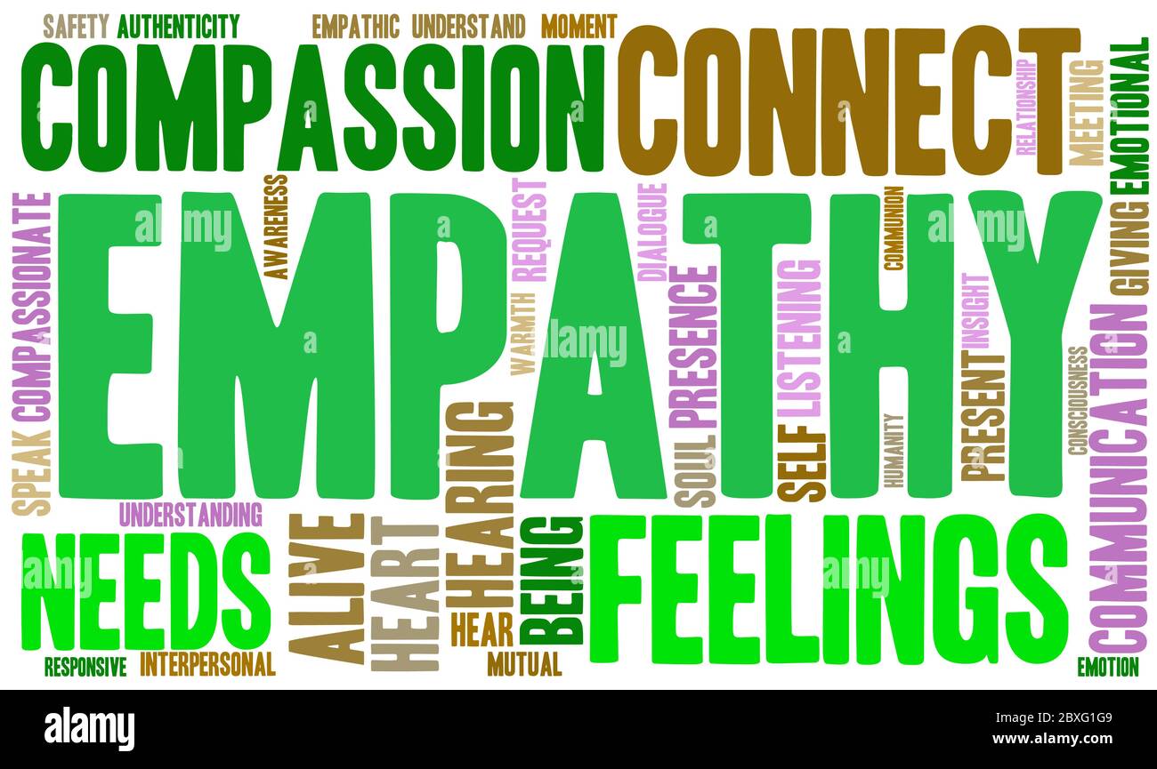 Empathy word cloud on a white background Stock Vector Image & Art - Alamy