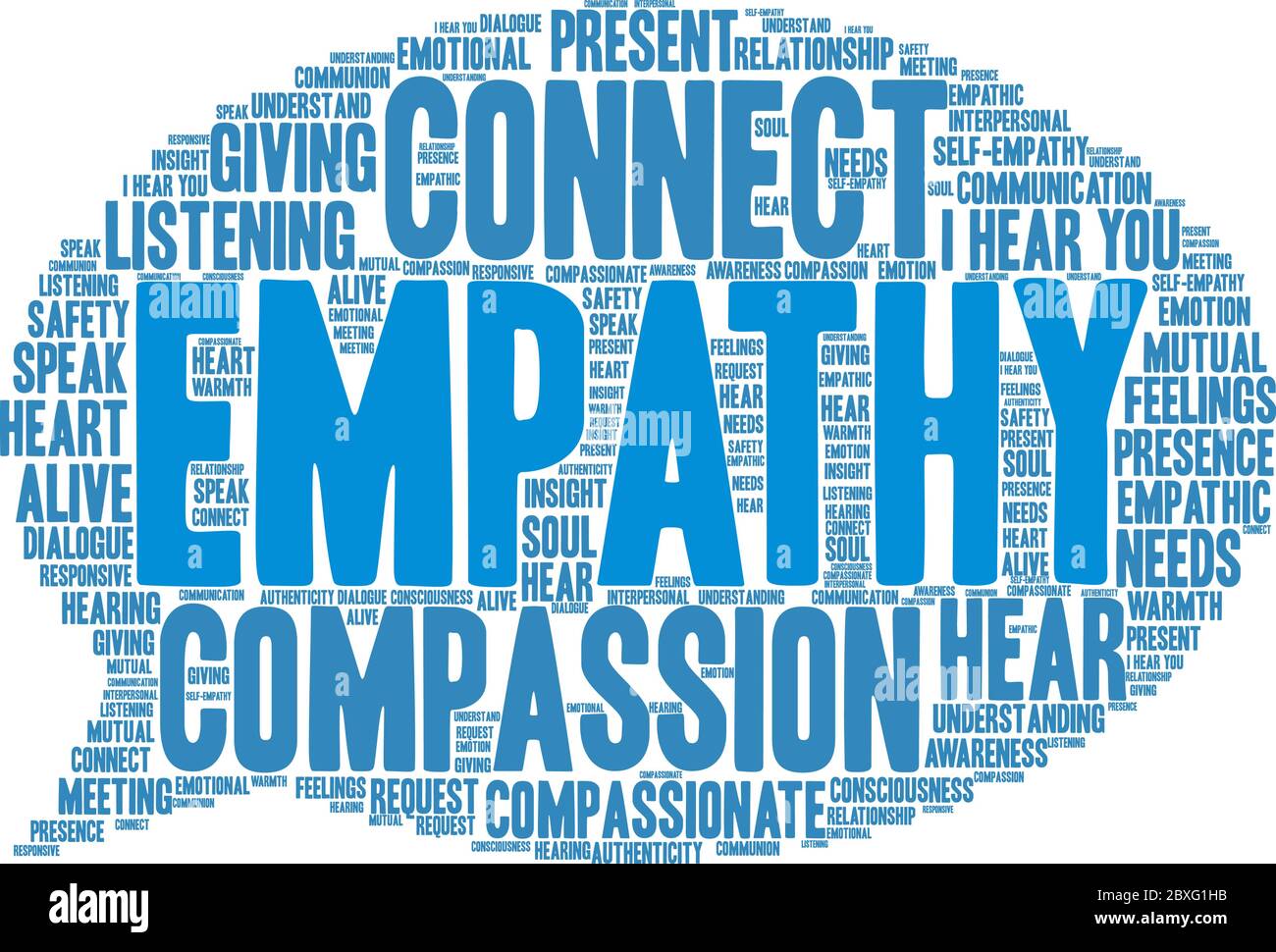 Empathy Brain word cloud on a white background Stock Vector Image & Art ...