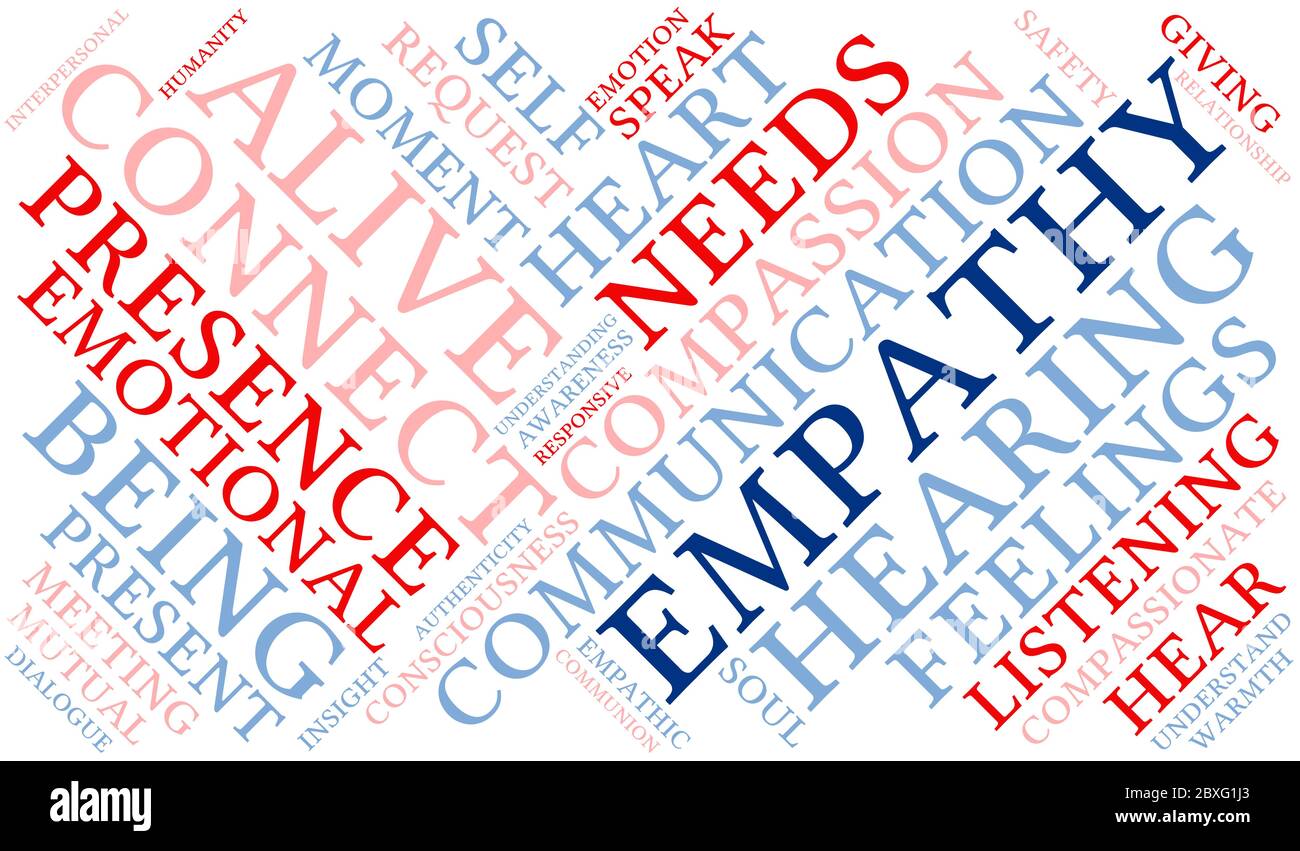 Empathy word cloud on a white background Stock Vector Image & Art - Alamy