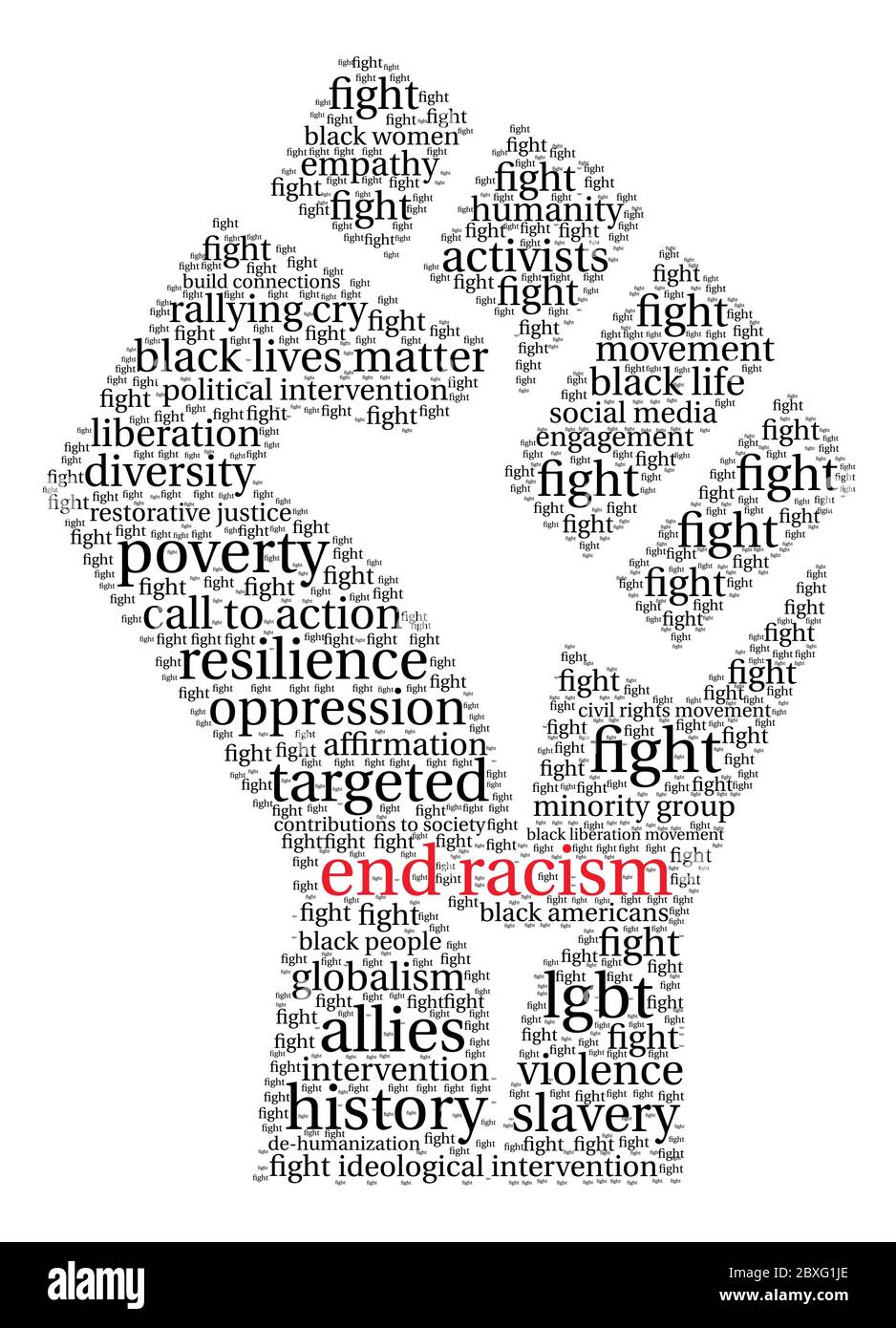 End Racism word cloud on a white background Stock Vector Image & Art ...