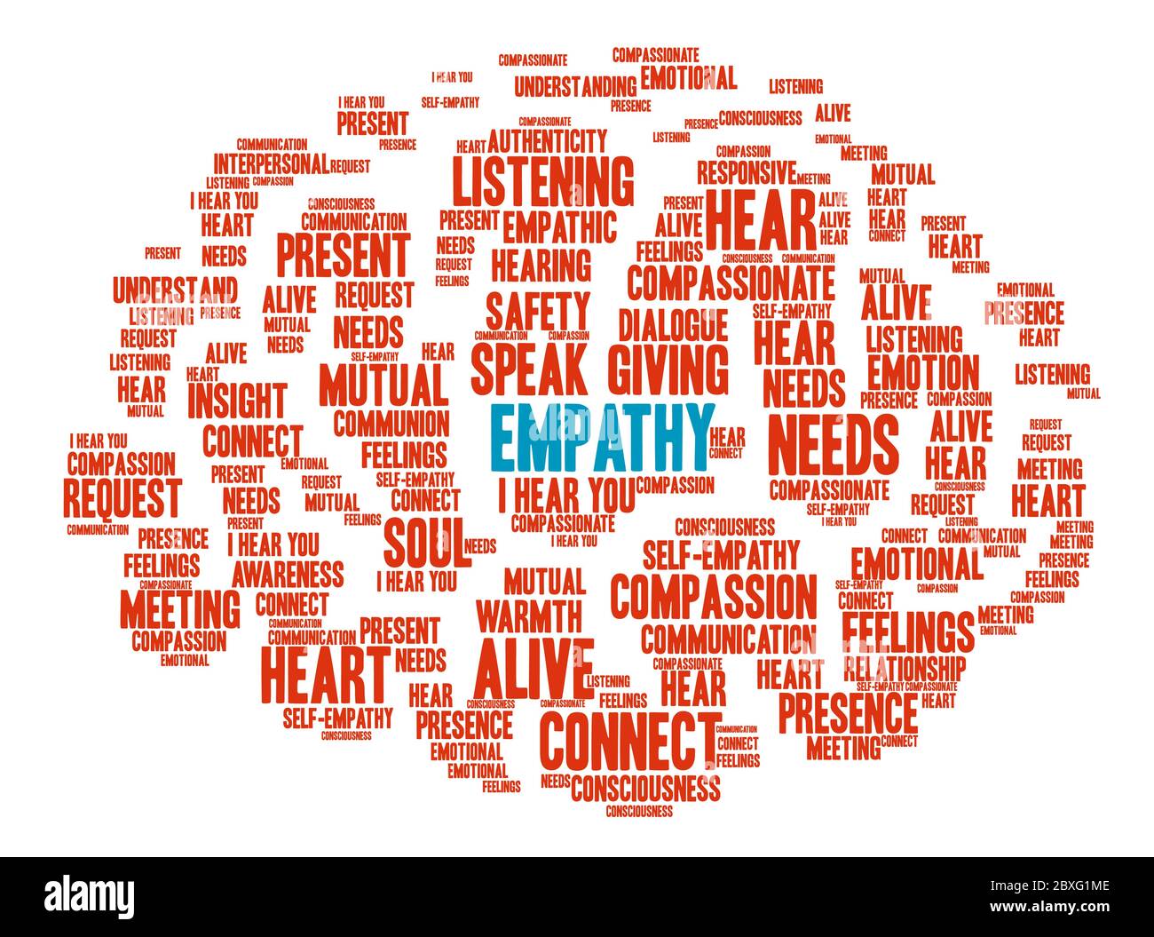 Empathy Brain word cloud on a white background Stock Vector Image & Art ...