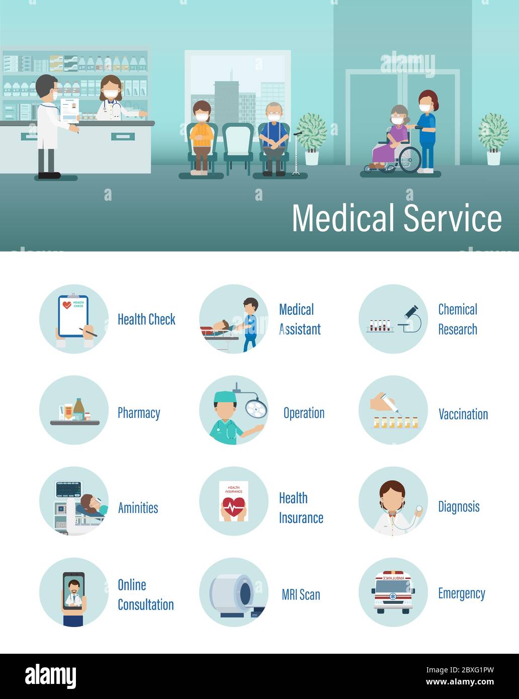 Medical service infographic with doctors and icons flat design vector ...