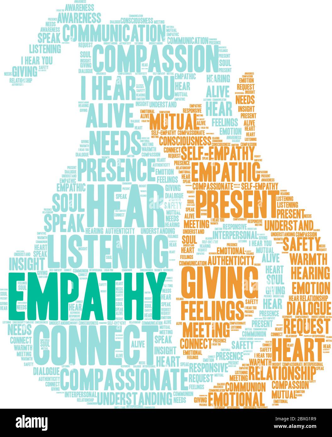 Empathy Brain word cloud on a white background Stock Vector Image & Art ...
