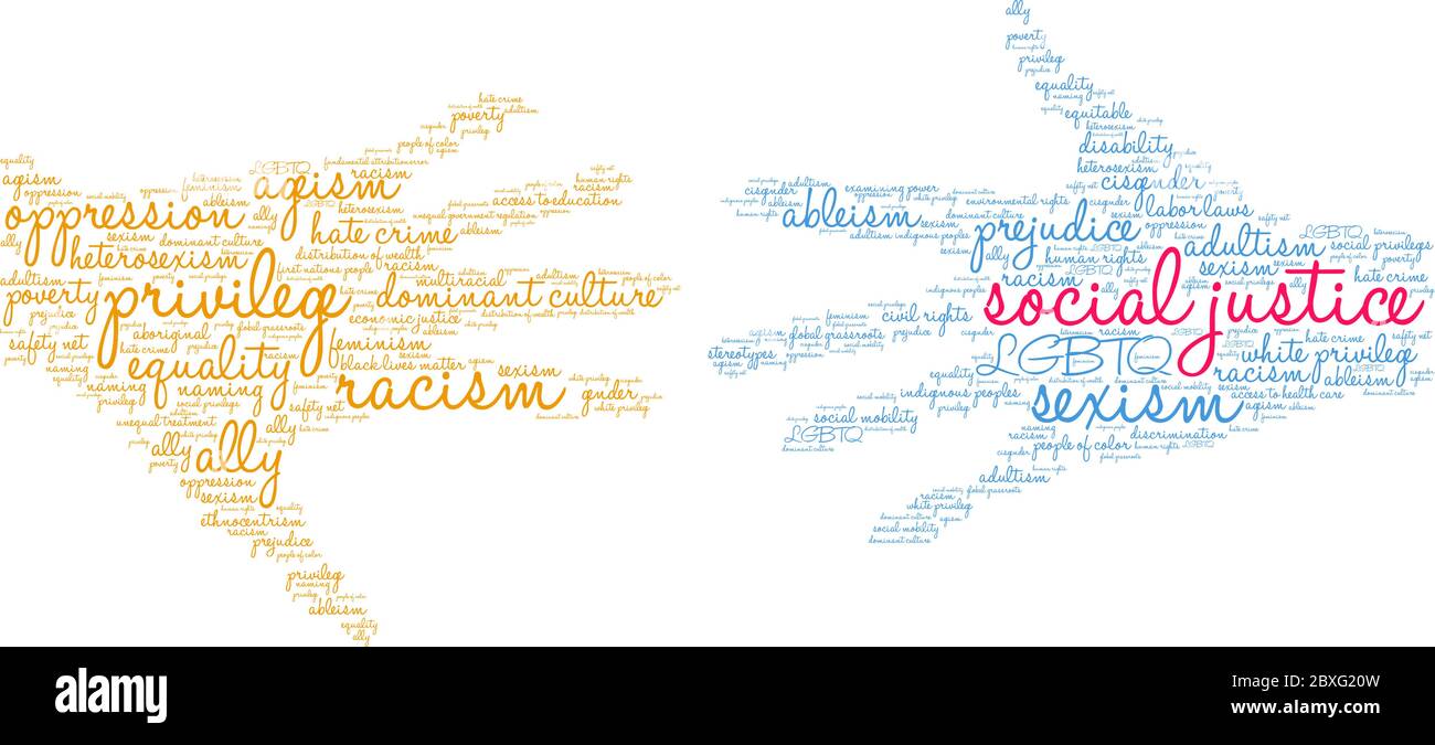 Social Justice word cloud on a white background Stock Vector Image ...