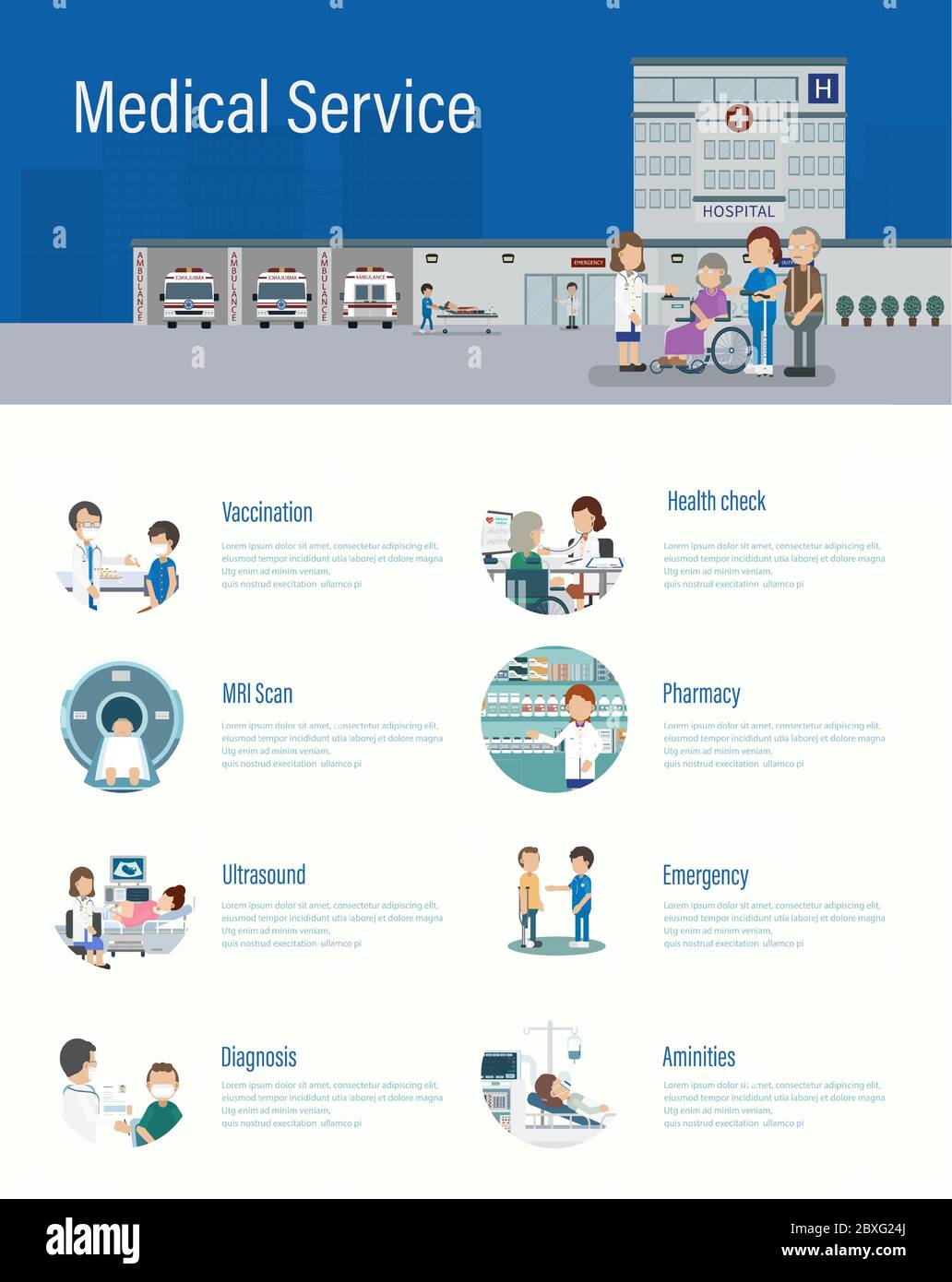 Medical service infographic with doctors and patients flat design ...