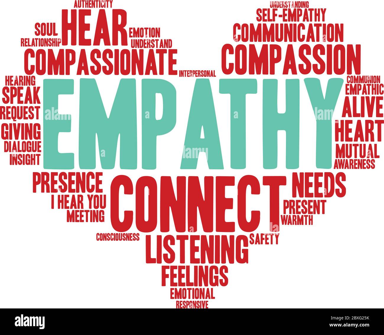 Empathy Heart word cloud on a white background Stock Vector Image & Art ...