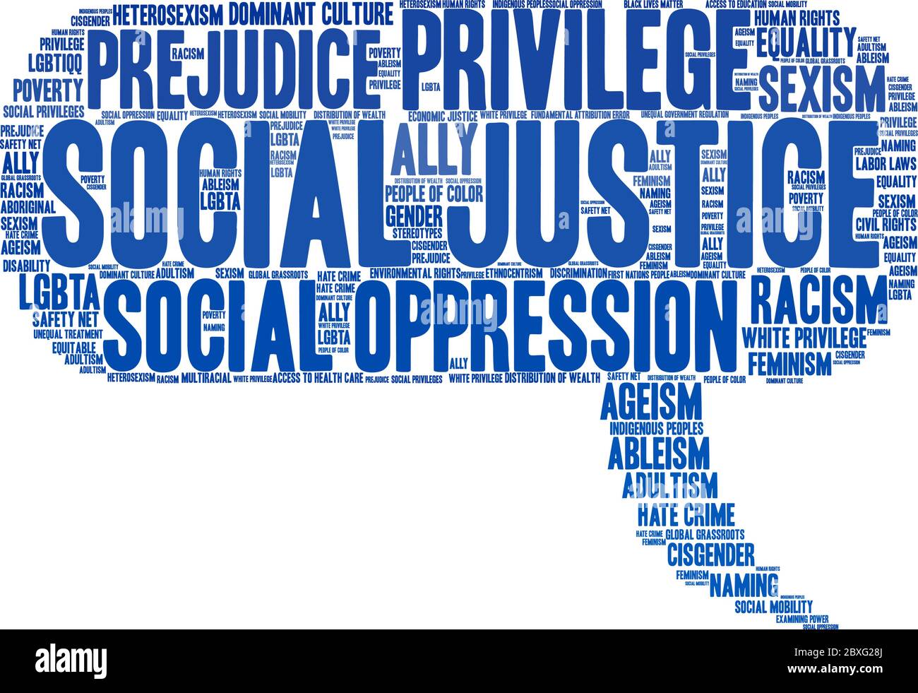 Social Justice word cloud on a white background Stock Vector Image ...