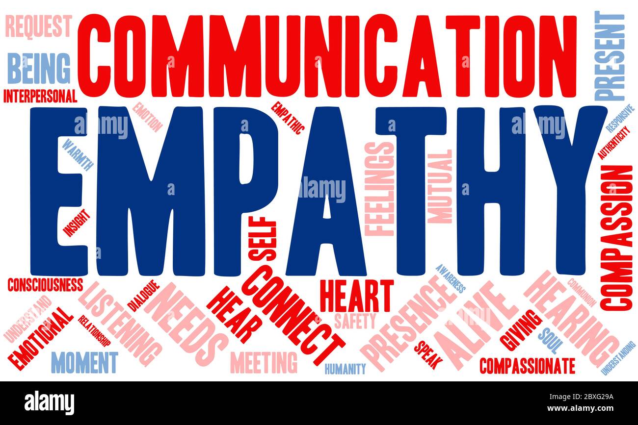 Empathy word cloud on a white background Stock Vector Image & Art - Alamy