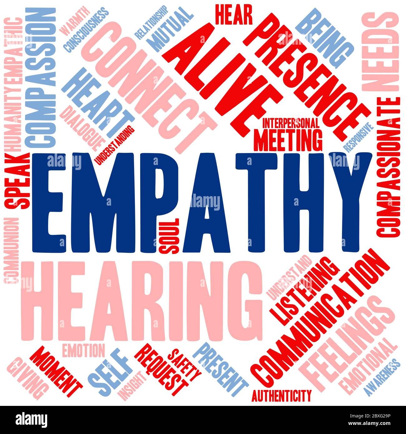 Empathy word cloud on a white background Stock Vector Image & Art - Alamy