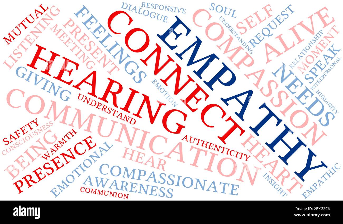Empathy word cloud on a white background Stock Vector Image & Art - Alamy