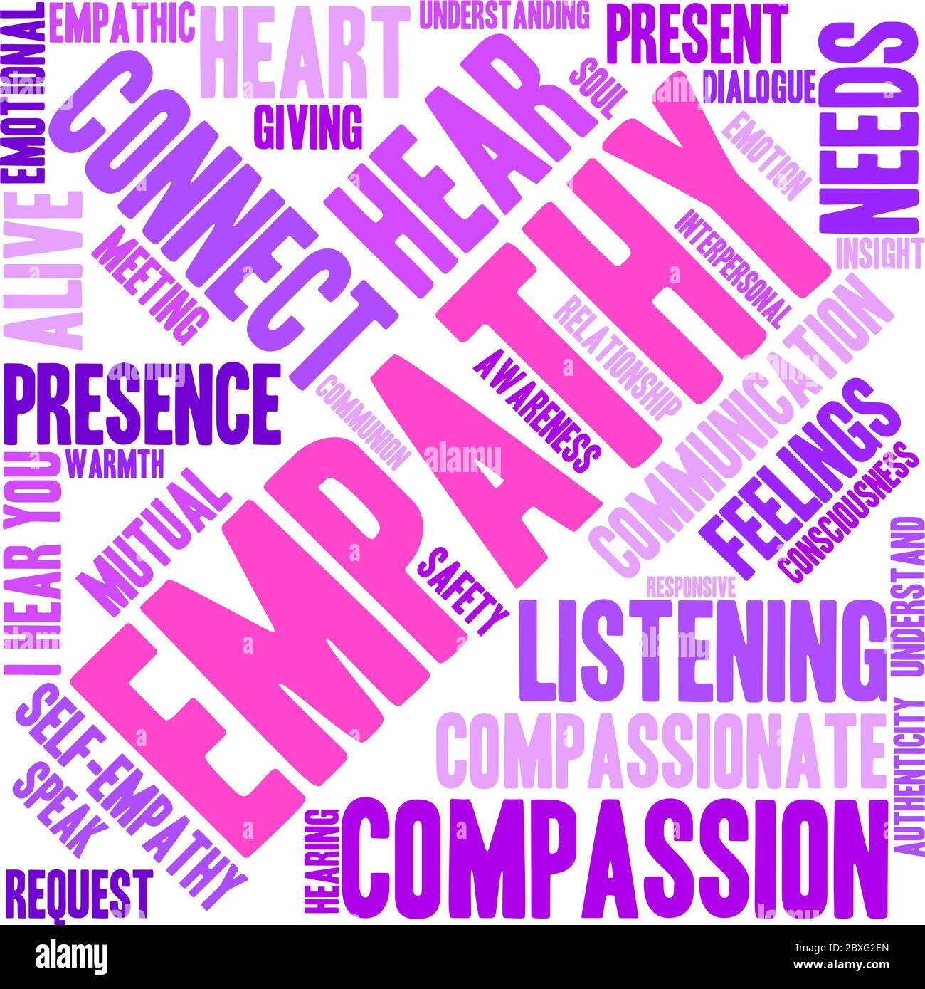 Empathy word cloud on a white background Stock Vector Image & Art - Alamy