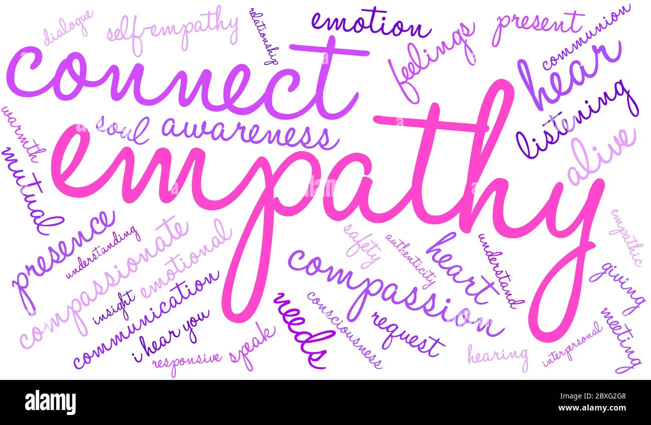 Empathy word cloud on a white background Stock Vector Image & Art - Alamy