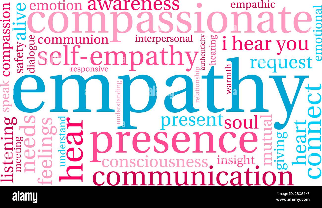 Empathy word cloud on a white background Stock Vector Image & Art - Alamy
