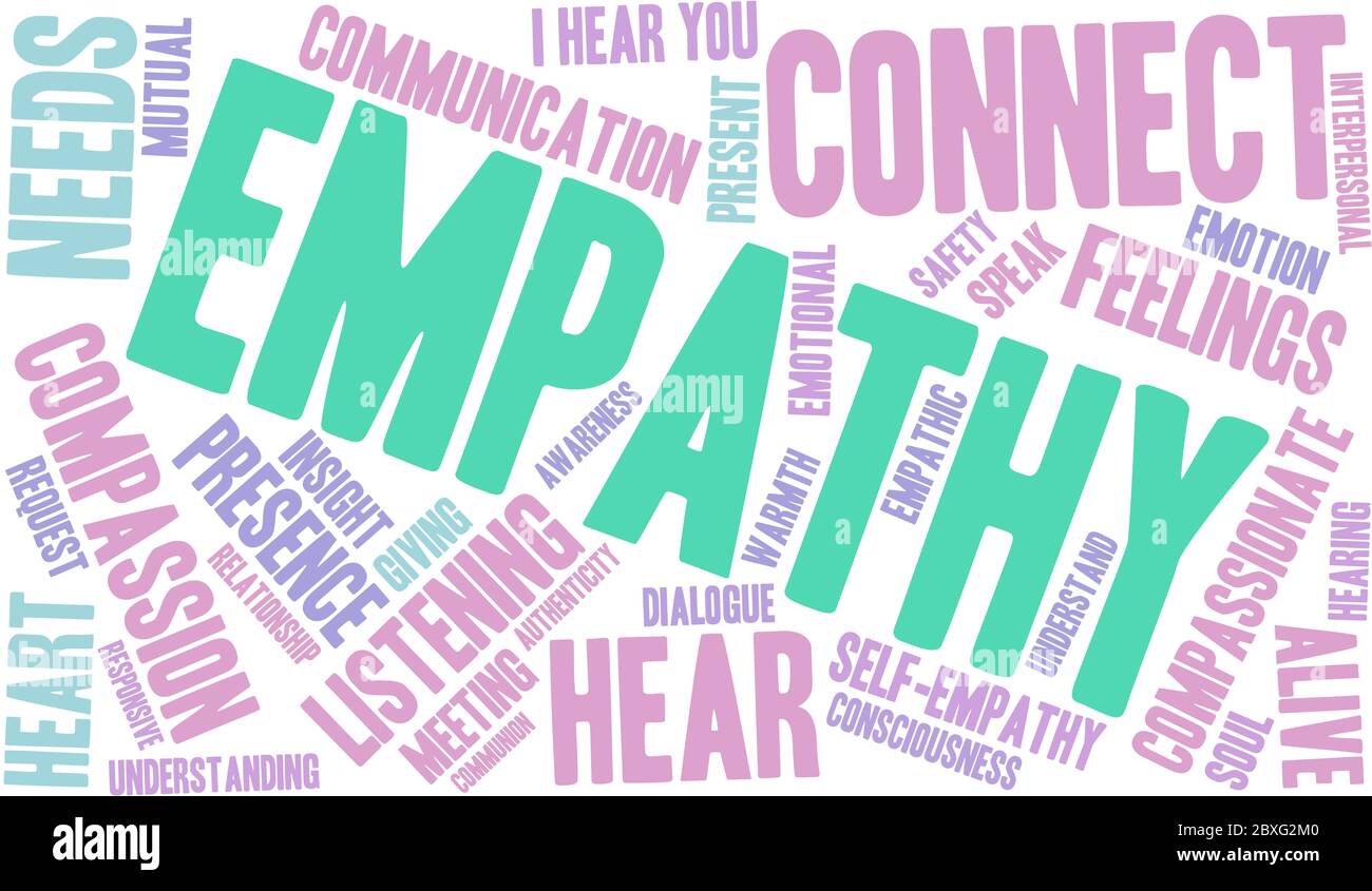Empathy word cloud on a white background Stock Vector Image & Art - Alamy