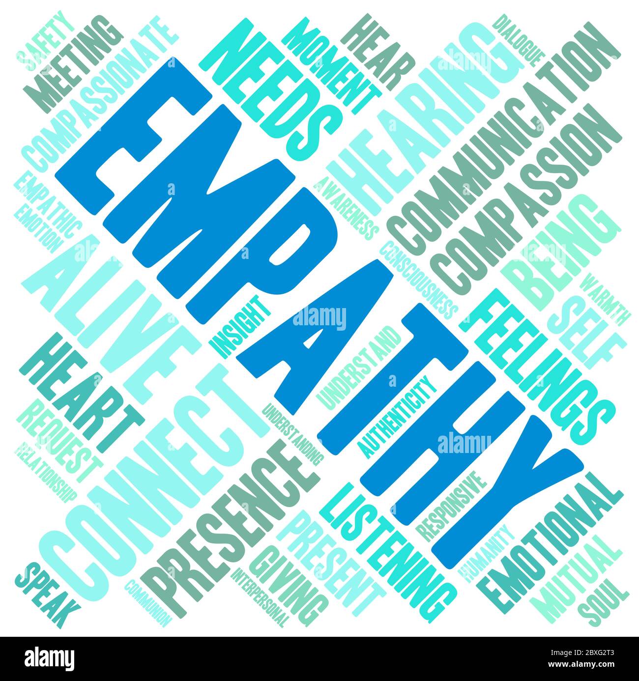 Empathy word cloud on a white background Stock Vector Image & Art - Alamy