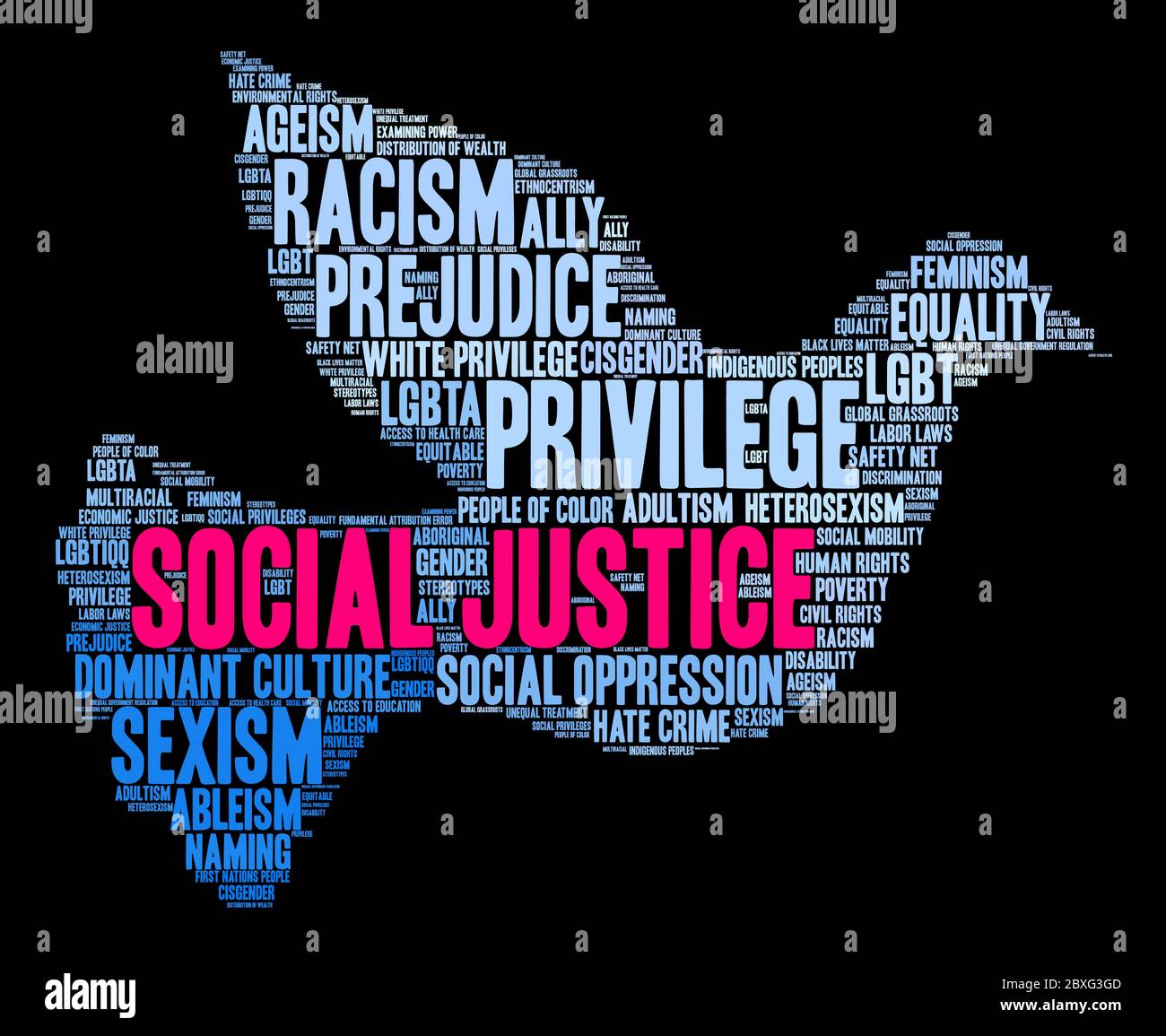 Social Justice Word Cloud On A Black Background Stock Vector Image social-justice-word-cloud-on-a-black-background-stock-vector-image
