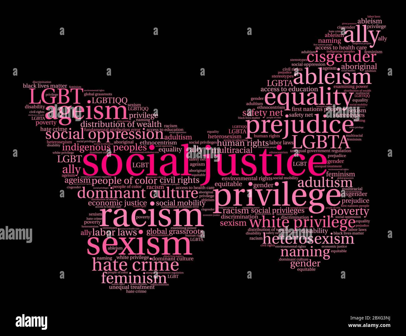 Social Justice word cloud on a black background Stock Vector Image ...