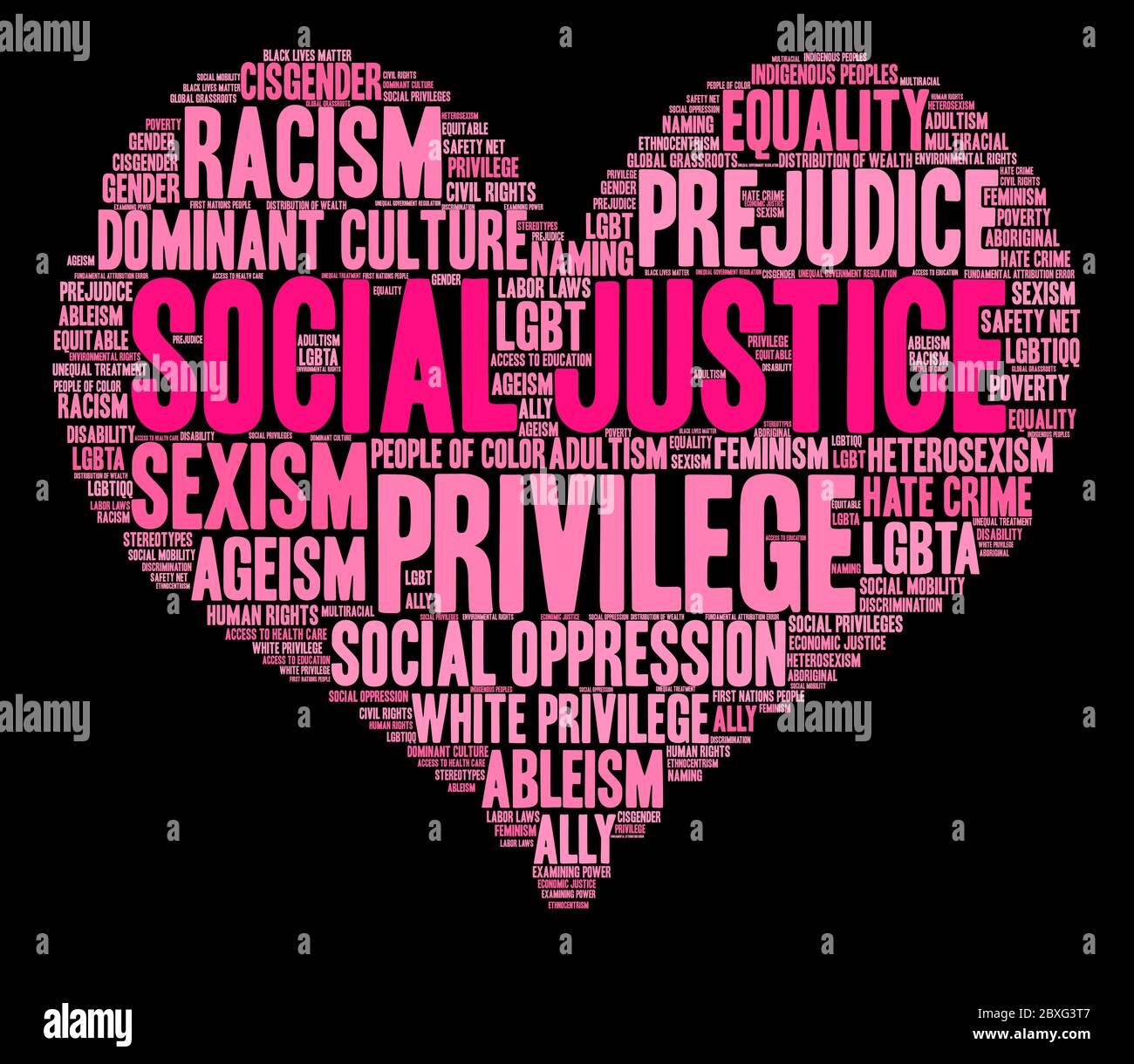 Social Justice word cloud on a black background Stock Vector Image ...