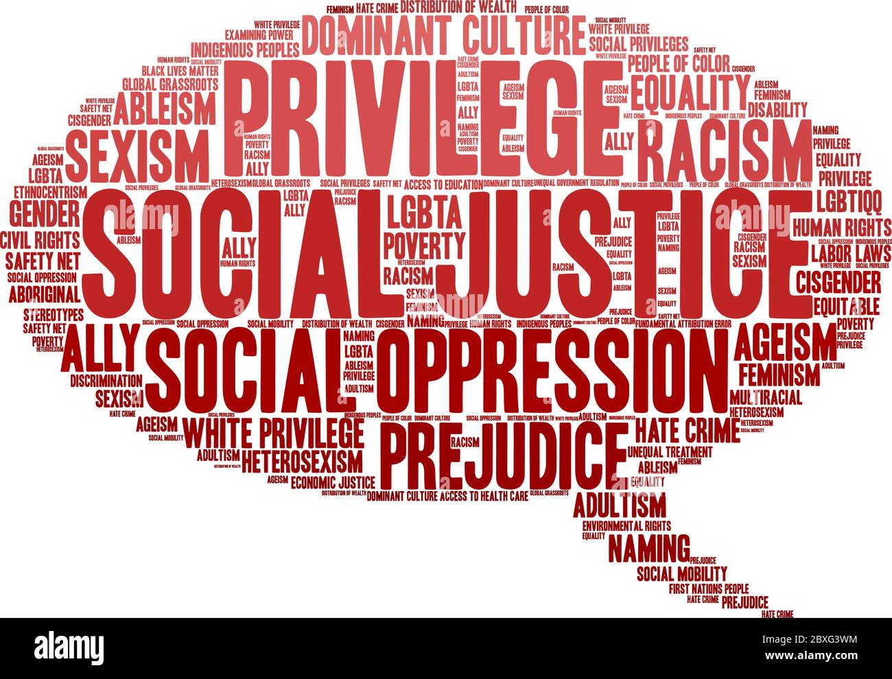 Social Justice word cloud on a white background Stock Vector Image ...