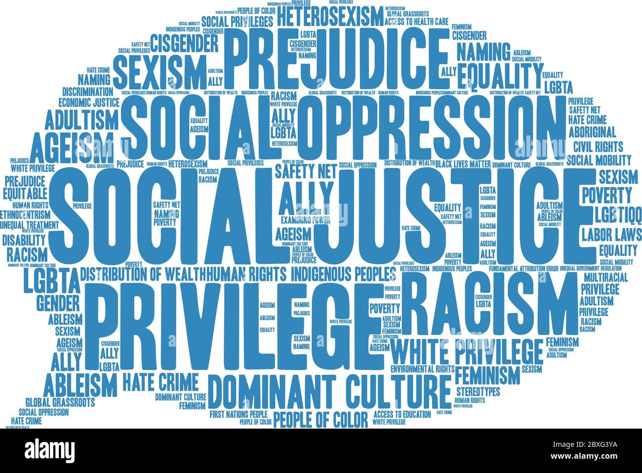 Social Justice word cloud on a white background Stock Vector Image ...