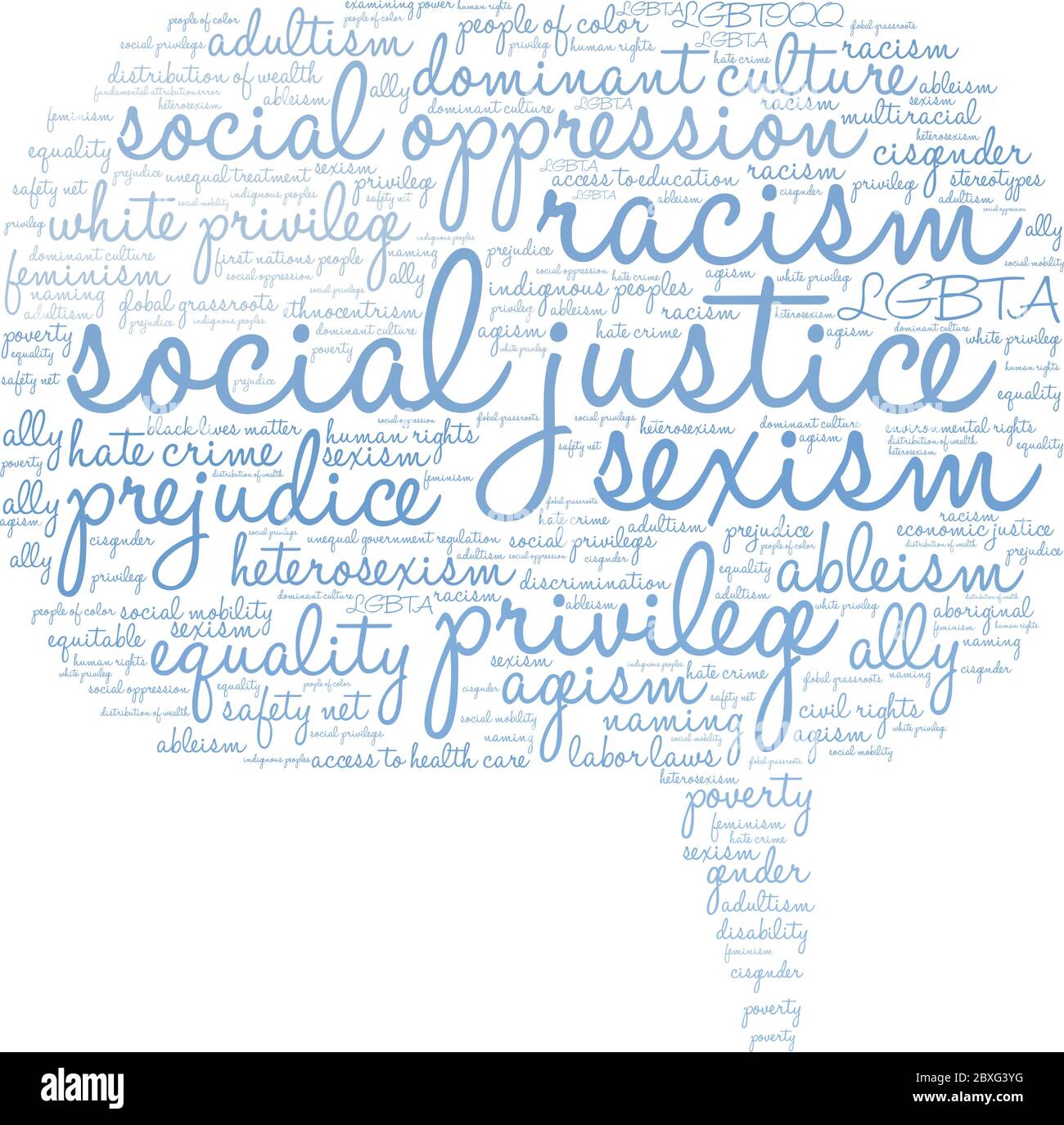 Social Justice word cloud on a white background Stock Vector Image ...