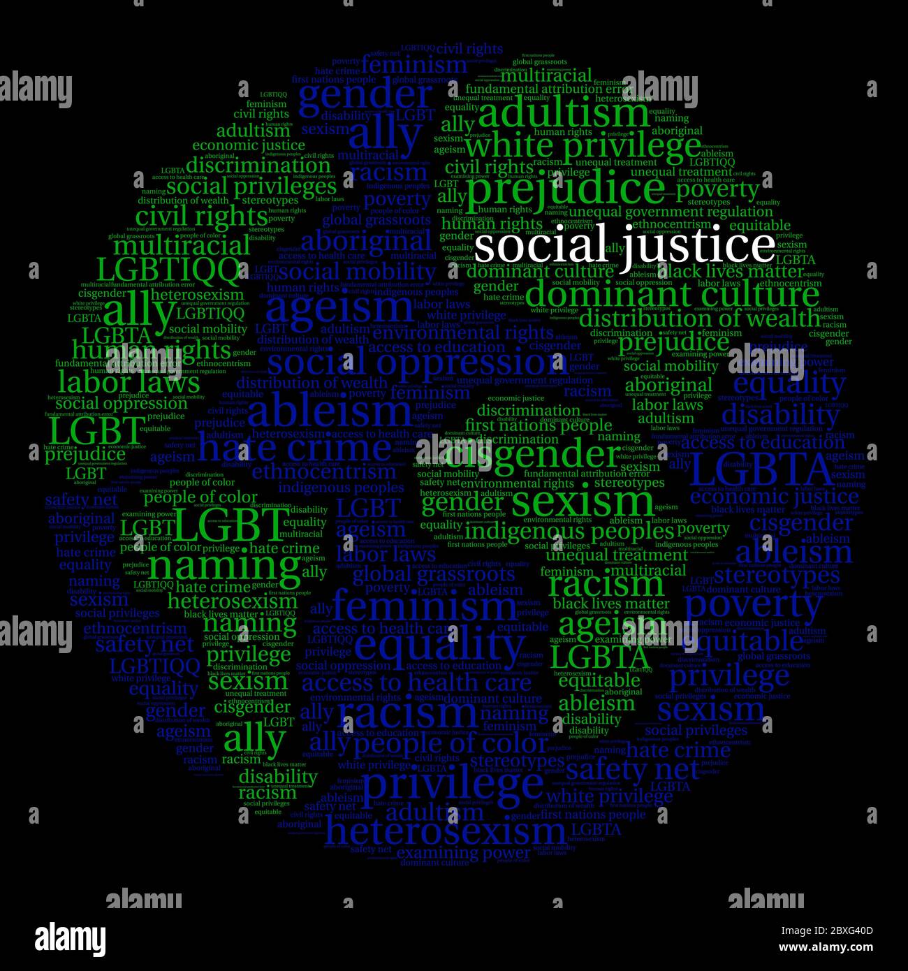 Social Justice word cloud on a black background Stock Vector Image ...
