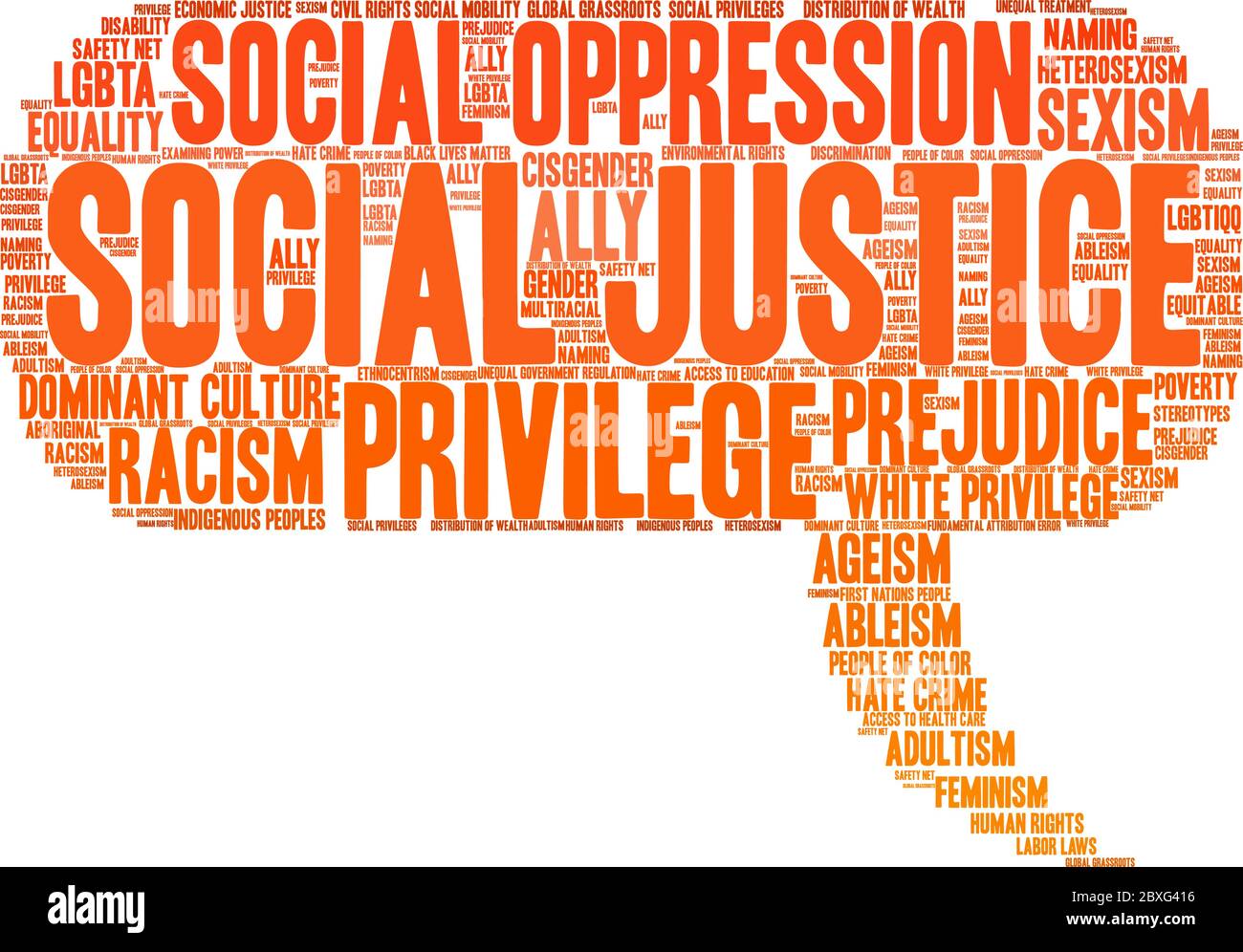 Social Justice word cloud on a white background Stock Vector Image ...